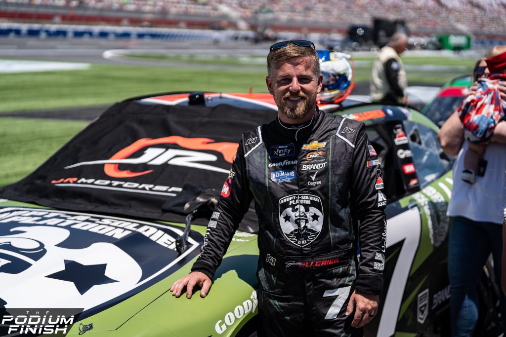 Locked...and Loading: NXS Edition - The Podium Finish